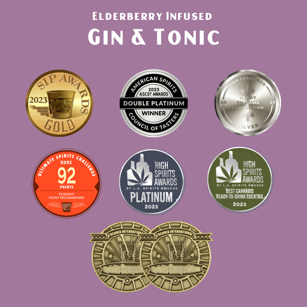 CBD + THC Variety 12 Pack – Drink Better Than Booze